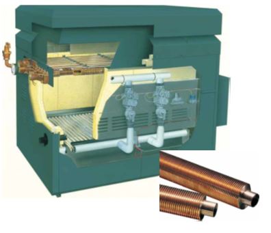 Commercial Boiler Heating Systems 101 | Reliable Water Services